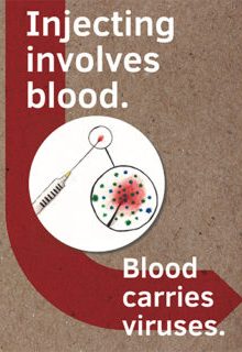 Injecting Involves Blood – Be ‘Blood Aware’ - Australian Injecting and ...