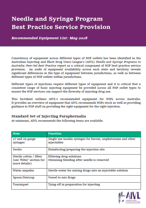 Needle and Syringe Programs In Australia: Peer-led Best Practice (The ...