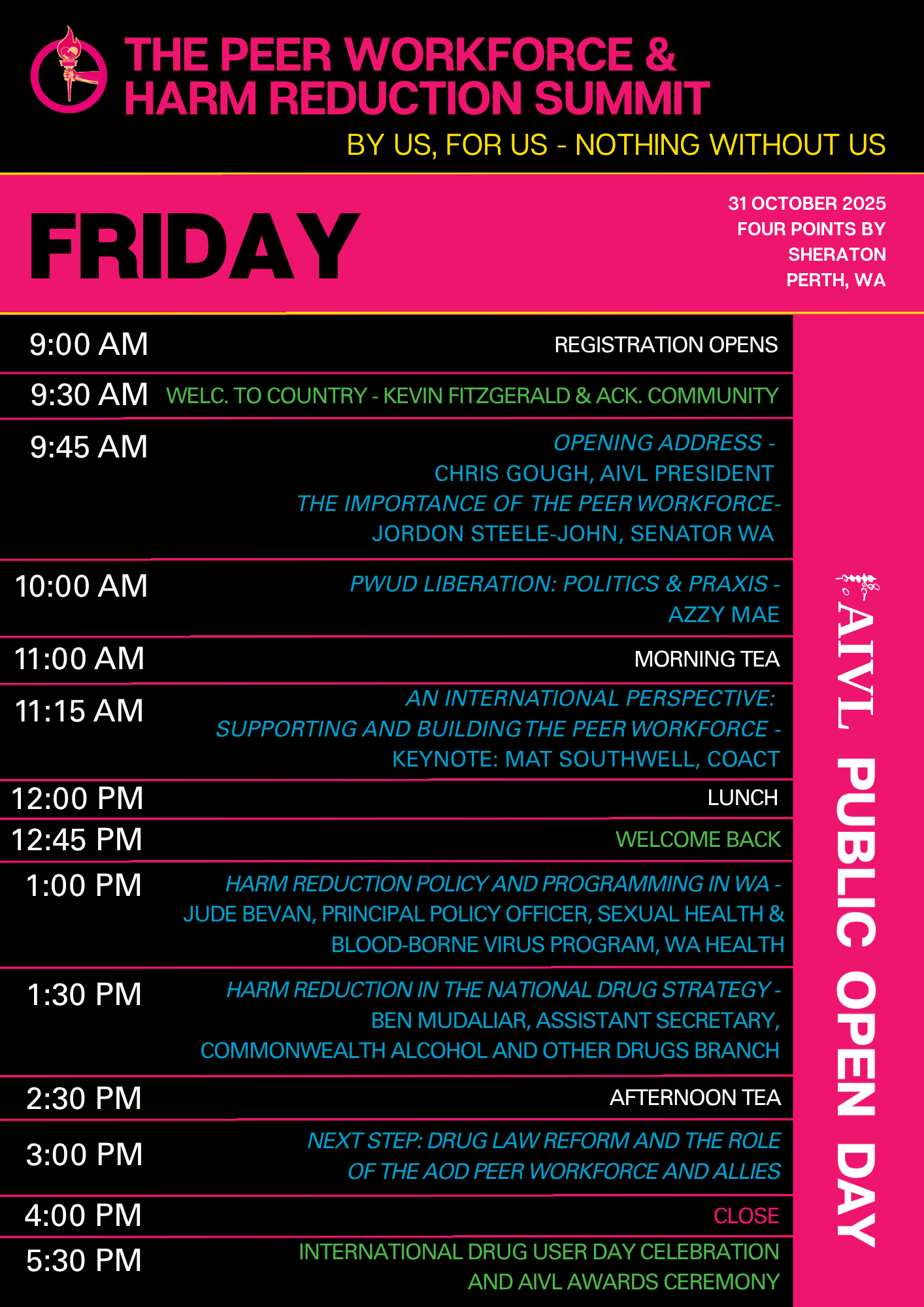 Peer Workforce & Harm Reduction Summit (Open Day) - Australian ...